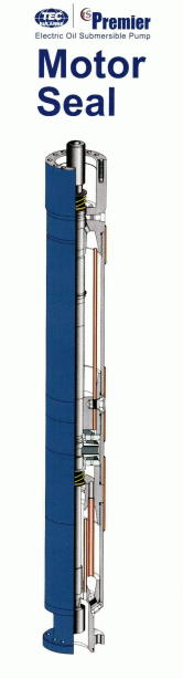 Oil And Gas Services Company | PT.Sinar Surya Graha Persada