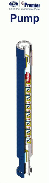 Oil And Gas Services Company | PT.Sinar Surya Graha Persada